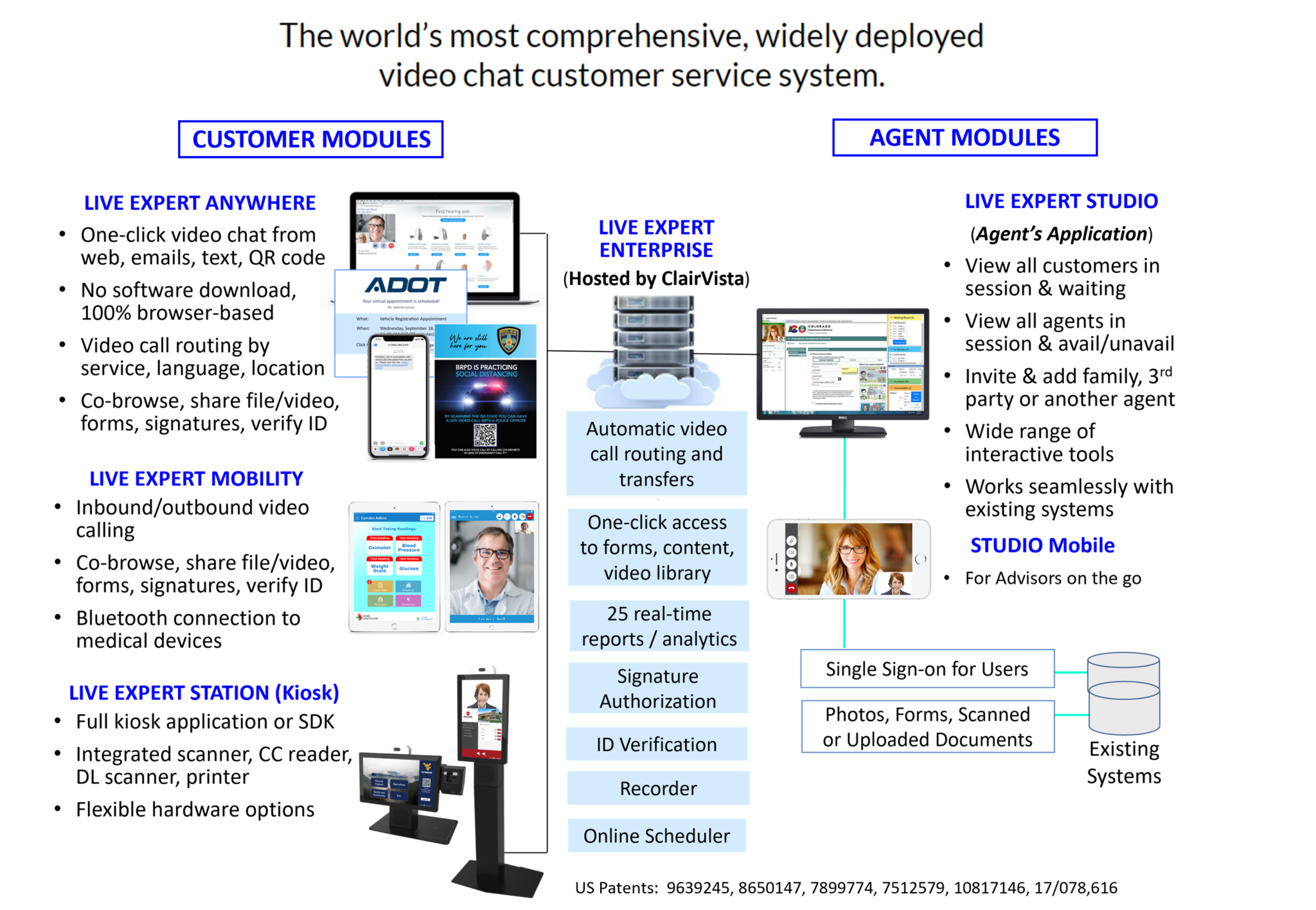 Live Expert Platform - Virtual Service System